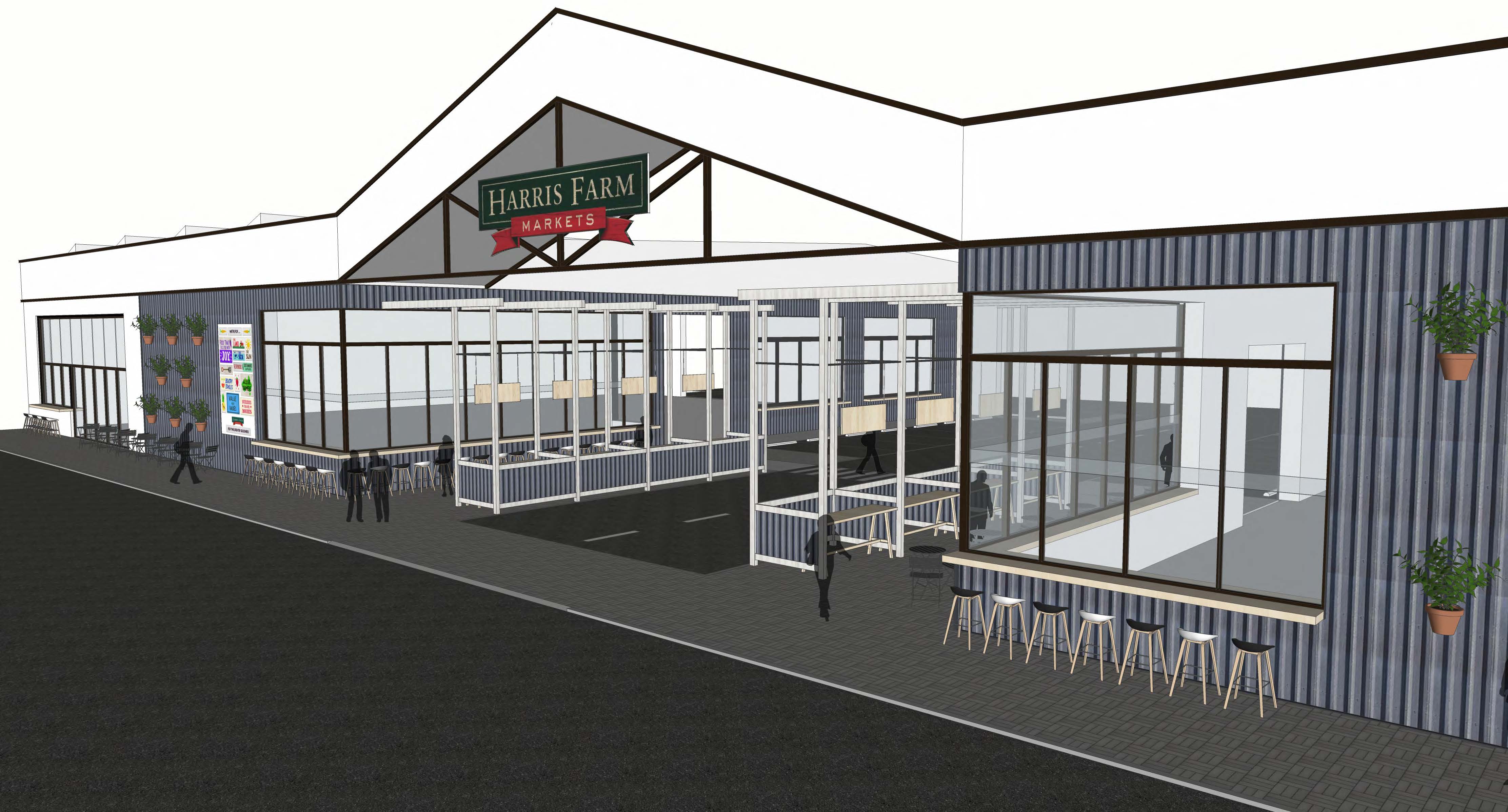 Harris Farm Markets | Australia | Design Clarity | Design Clarity