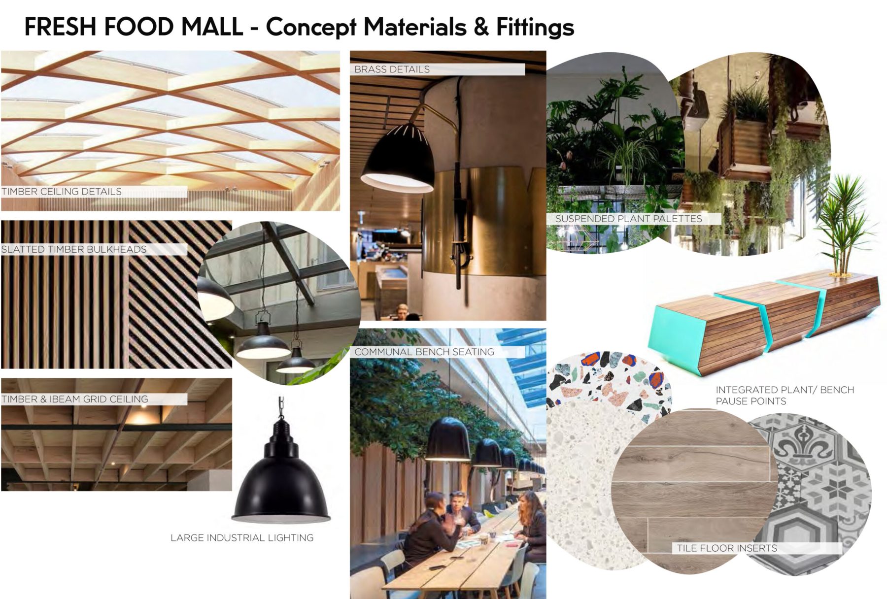 Fresh Food Mall - Materials & Fittings - Design Clarity | Design Clarity