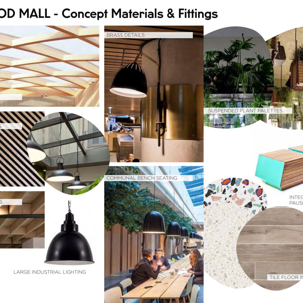 Toombul Shopping Centre for Mirvac - Fresh Food Mall | Brisbane ...